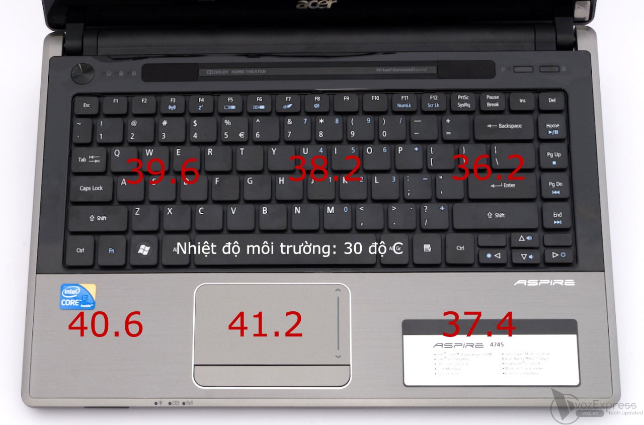 Điểm lại Acer Aspire 4745 Series